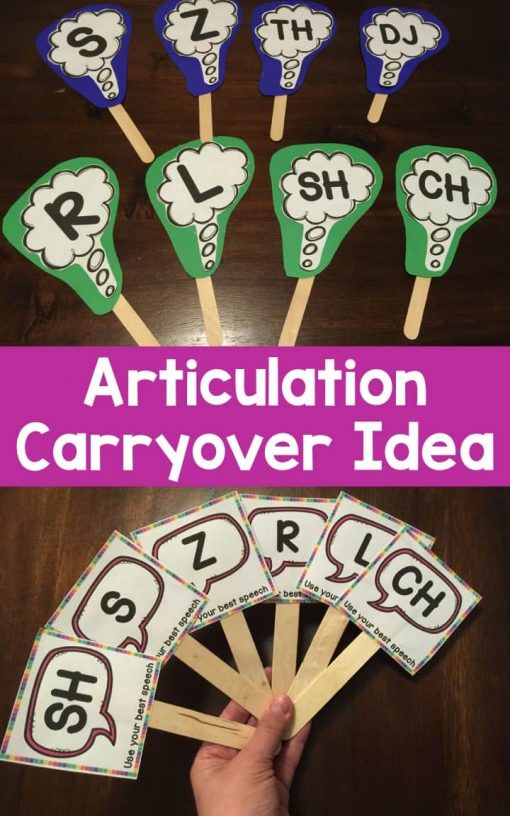 Use Visual Supports For Articulation Carryover In Speech Therapy ...
