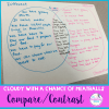 Cloudy With a Chance of Meatballs Activities - thedabblingspeechie