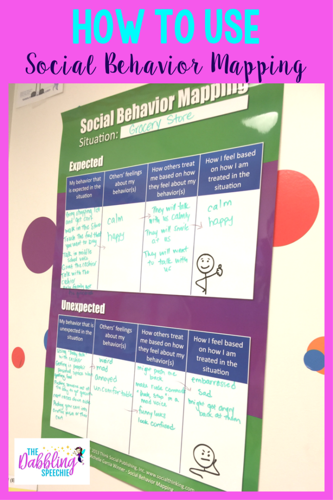 social behavior mapping to teach social skills - thedabblingspeechie