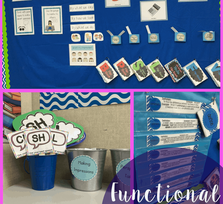 Functional Speech room Decor - thedabblingspeechie