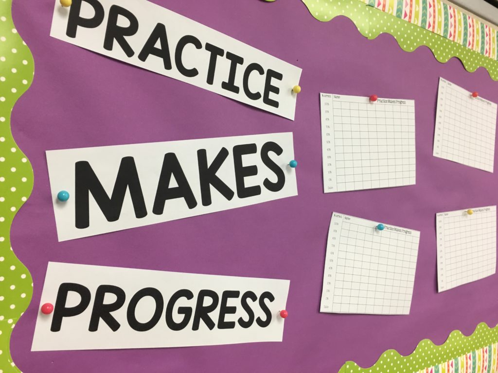 Speech Therapy Bulletin Boards- Functional ways to use space in your ...
