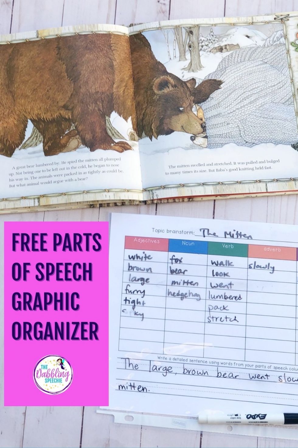 Graphic Organizer for Sentence Structure - thedabblingspeechie