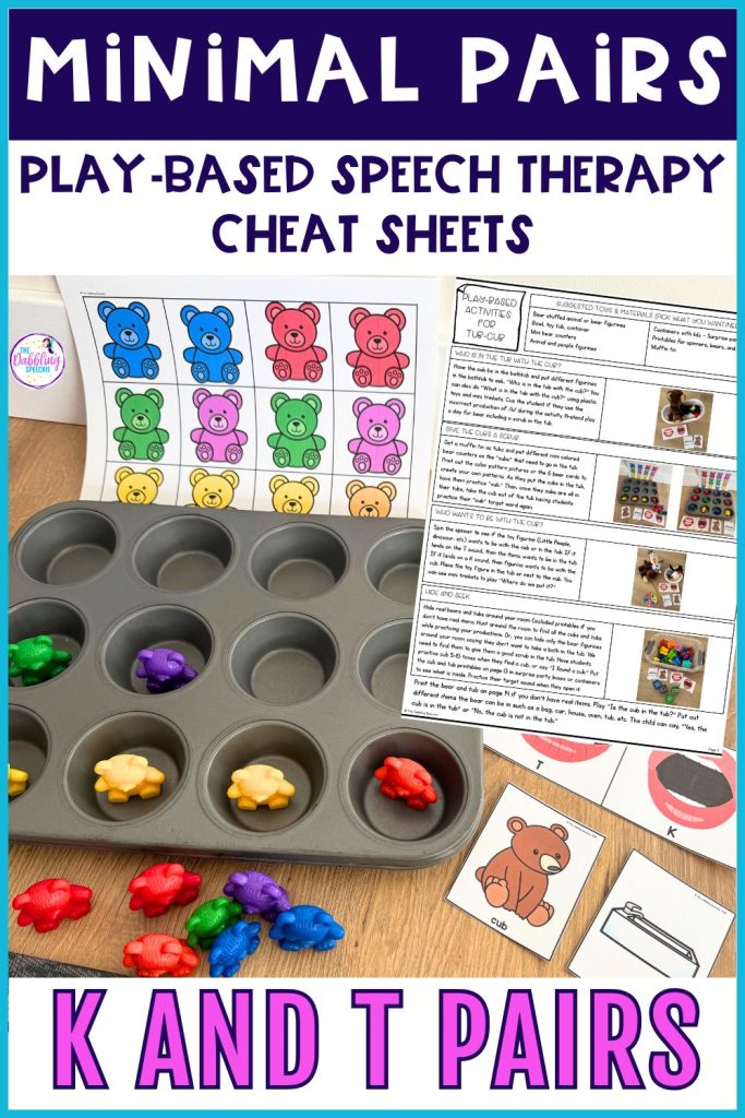 K and T Minimal Pairs: Fun and Practical Activitities for Speech ...