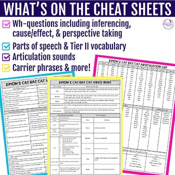 Halloween Speech Therapy Simon's Cat Cheat Sheets for Articulation ...