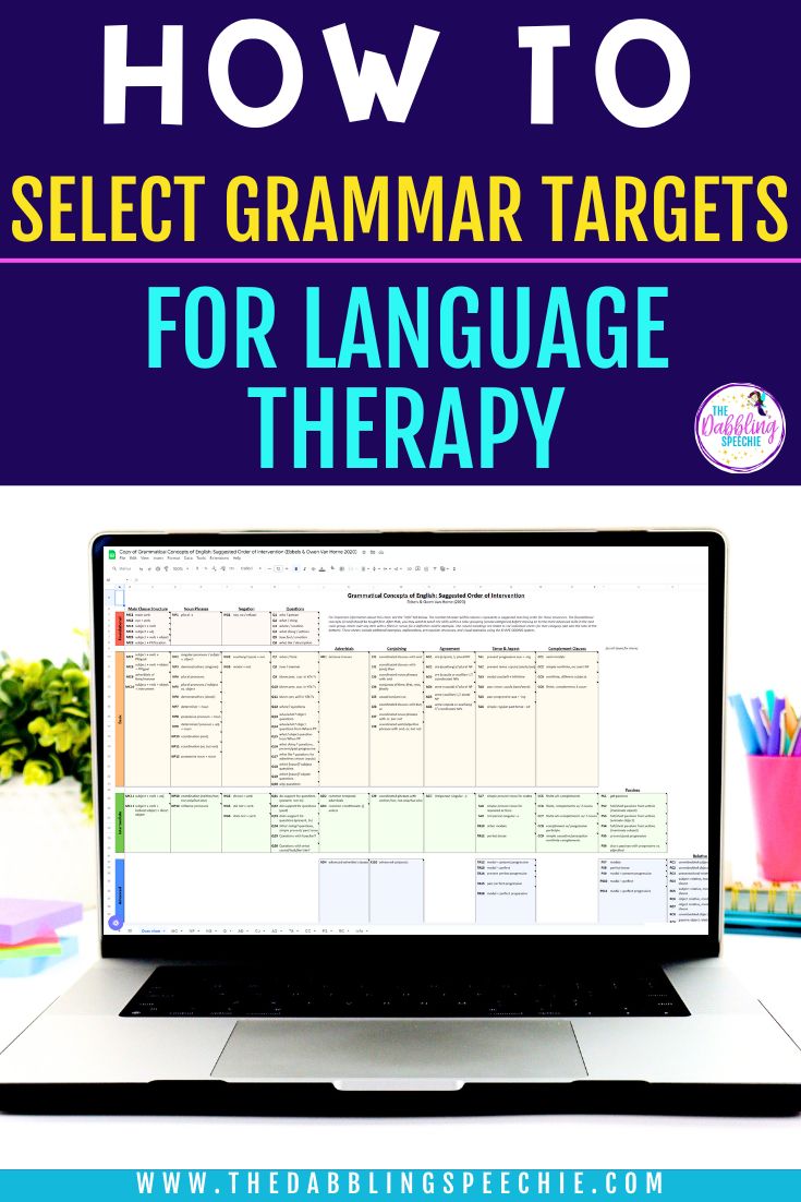 7 Must-Try Syntax Speech Therapy Tools for Student Success ...